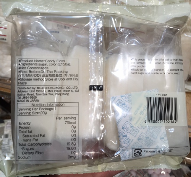 Muji Watagashi Candy Floss - 1Source