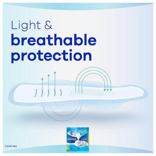 Always Infinity Regular Sanitary Pads With Wings Unscented Unscented ...