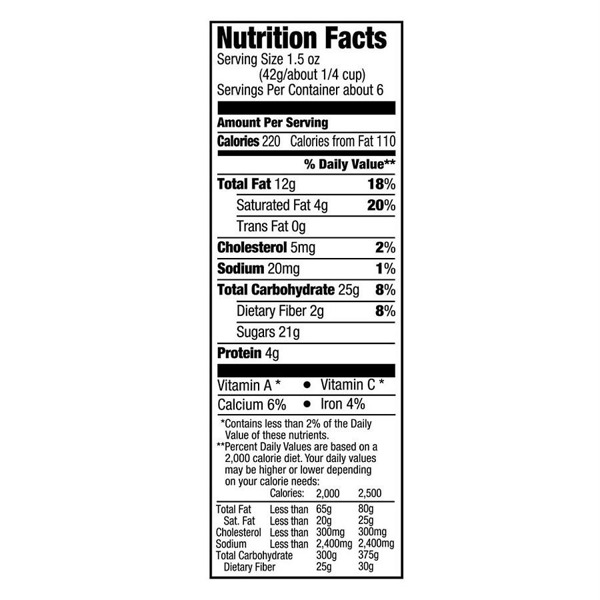 M&M'S Almond Sharing Size - 1Source
