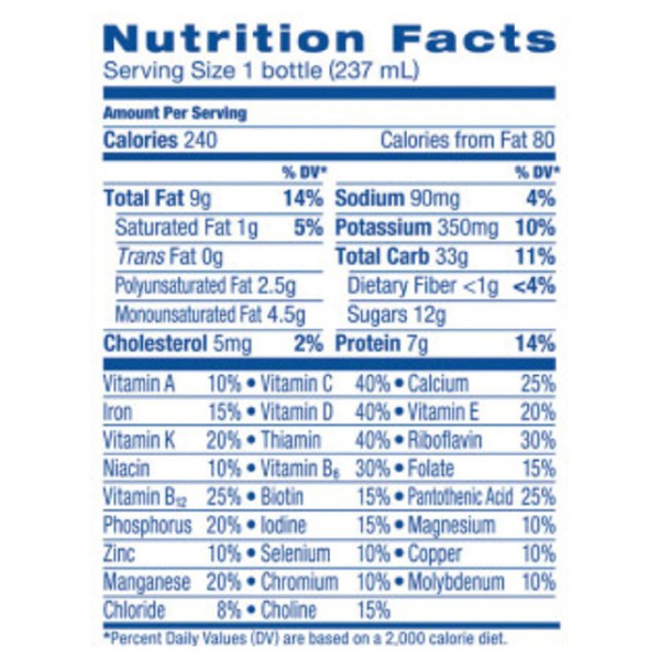 Pediasure Grow & Gain Kids' Nutritional Shake Ready-To-Drink Strawberry ...