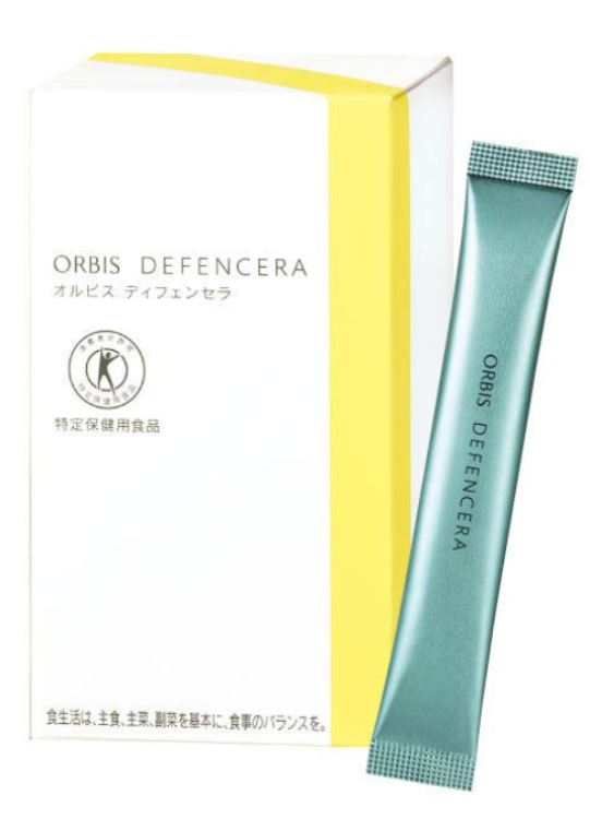 Orbis Defencera - 1Source