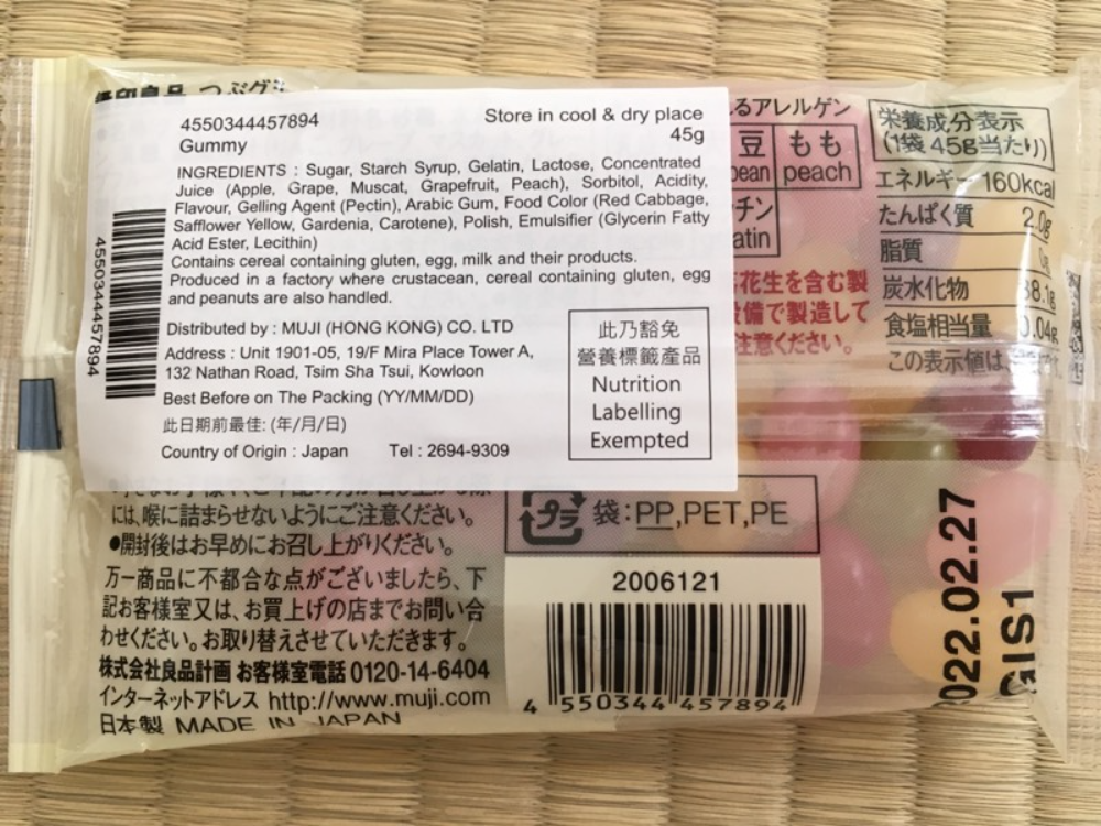 Muji Gummy 無印良品 - 1Source