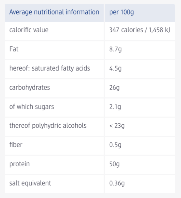 Sportness Protein 50% Riegel Mit Strawberry Joghurt Geschmack, 45 G ...