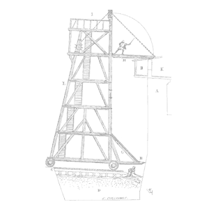 Variance - Accendo Reliability