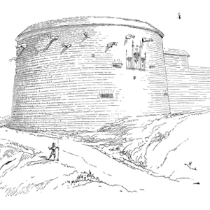 Hypothesis Test Selection — Accendo Reliability