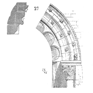 Reliability Maturity Matrix — Accendo Reliability