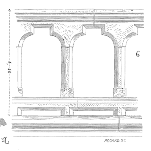 Software Defect Phase Containment - Accendo Reliability