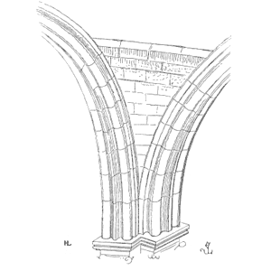Design Reviews with Reliability Matter