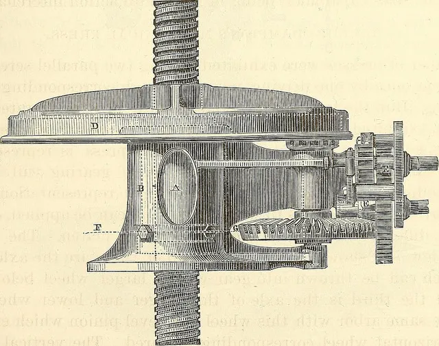 Yet Another Confused MTBF Definition - Accendo Reliability