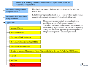 What to Do With Reliability Opportunity? - Accendo Reliability