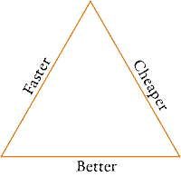 Introduction to the Quality Triangle