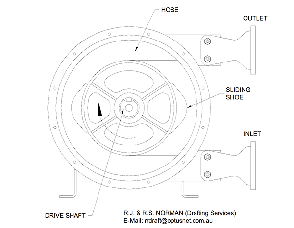 Problems with Peristaltic Pumps (or hose pumps) — Accendo Reliability