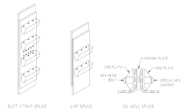 Tracking Belts on Bucket Elevators and Short Belt Conveyors