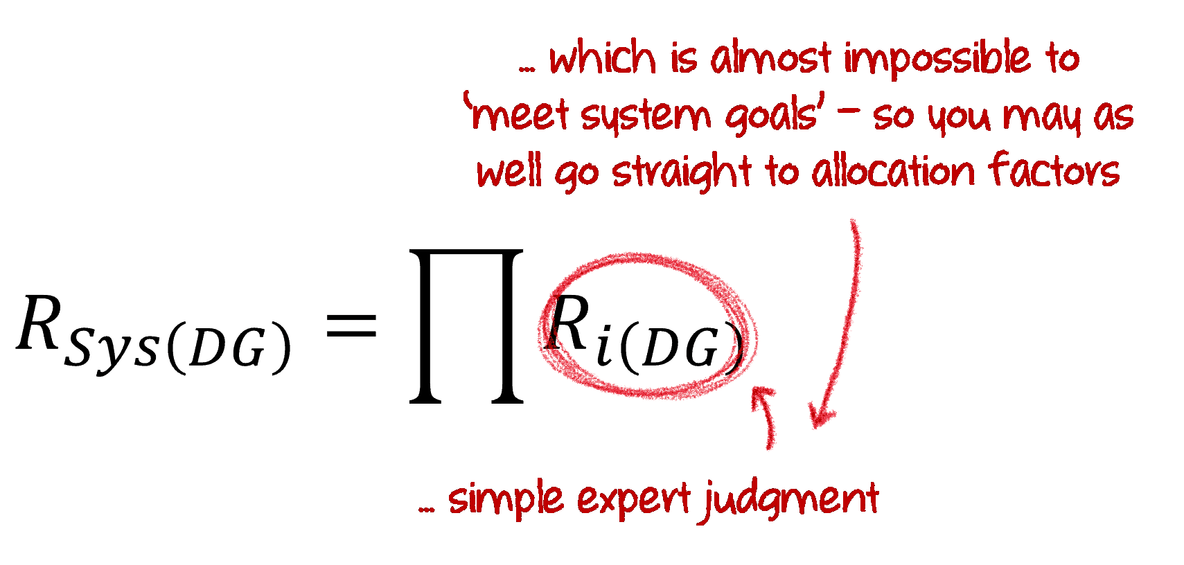 3 Ways to do Reliability Allocation #4 - Accendo Reliability