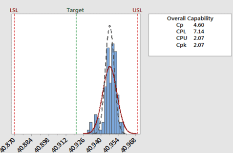 Cpm — What Is It, and Why Should I Care?