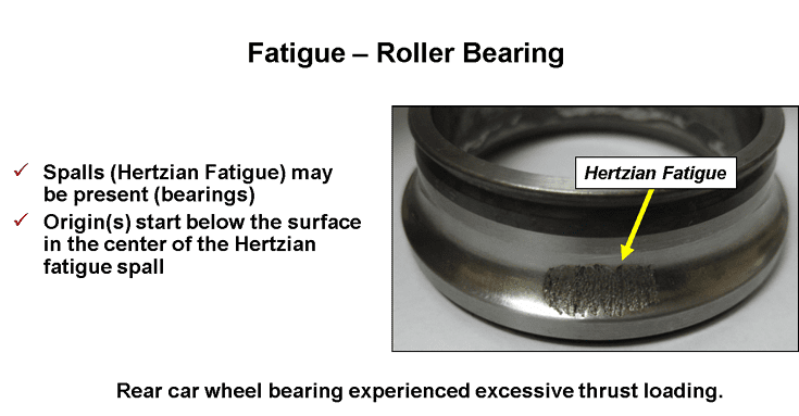 Fatigue & Overload: Part 2, 4 Mechanisms of Component Failure