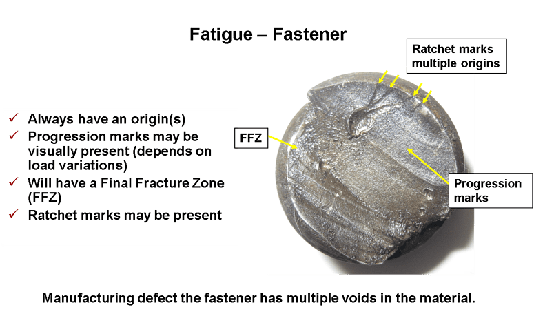 Fatigue & Overload: Part 2, 4 Mechanisms of Component Failure