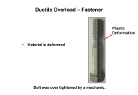 Part 3: The 4 Basic Physical Failure Mechanisms of Component Failure ...
