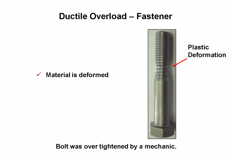 Part 3: The 4 Basic Physical Failure Mechanisms of Component Failure ...