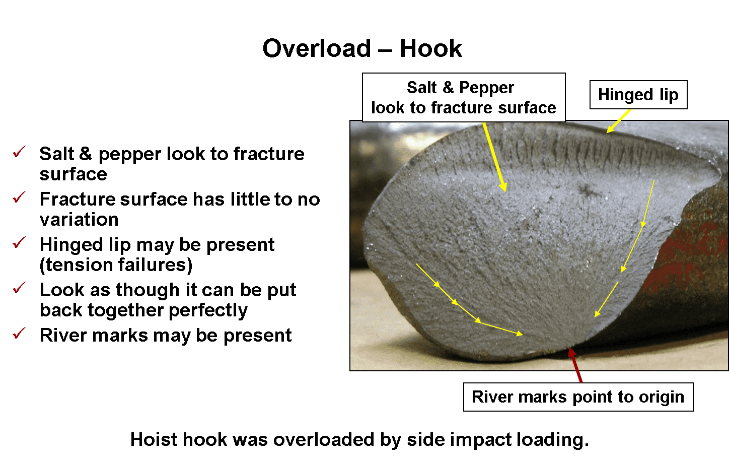 Part 3: The 4 Basic Physical Failure Mechanisms of Component Failure ...
