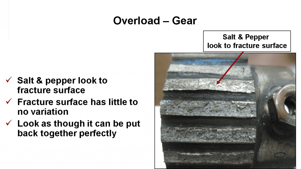 Part 3: The 4 Basic Physical Failure Mechanisms of Component Failure: Overload