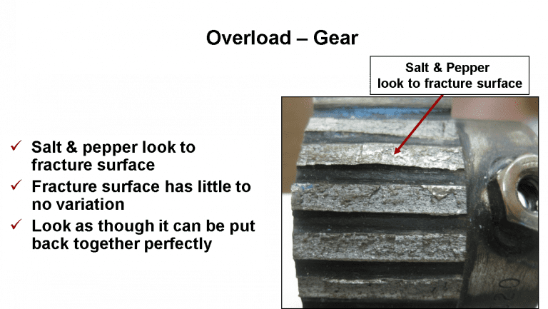 Part 3: The 4 Basic Physical Failure Mechanisms of Component Failure ...