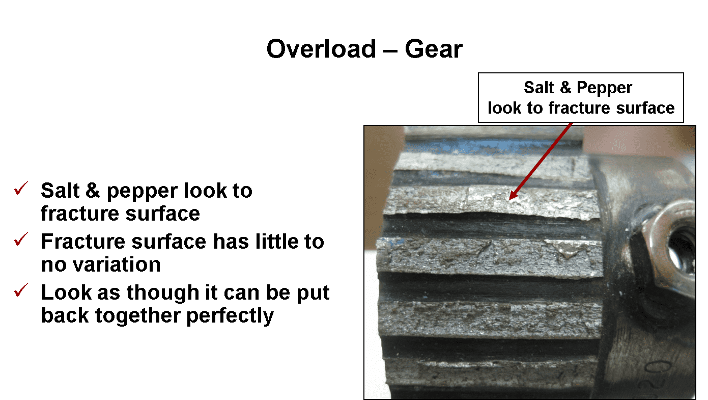 Part 3: The 4 Basic Physical Failure Mechanisms of Component Failure ...
