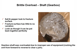 Part 3: The 4 Basic Physical Failure Mechanisms of Component Failure ...