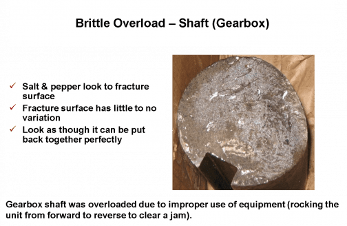 Part 3: The 4 Basic Physical Failure Mechanisms of Component Failure ...