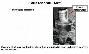 Part 3: The 4 Basic Physical Failure Mechanisms of Component Failure ...