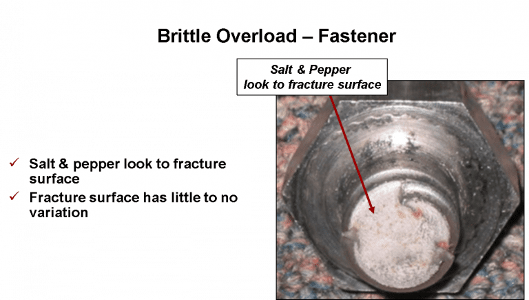 Part 3: The 4 Basic Physical Failure Mechanisms of Component Failure ...