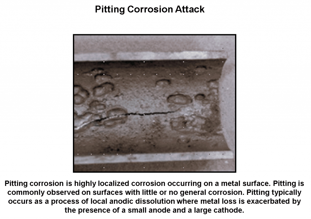 The 4 Physical Failure Mechanisms of Component Failure: The Basics (Part 1)