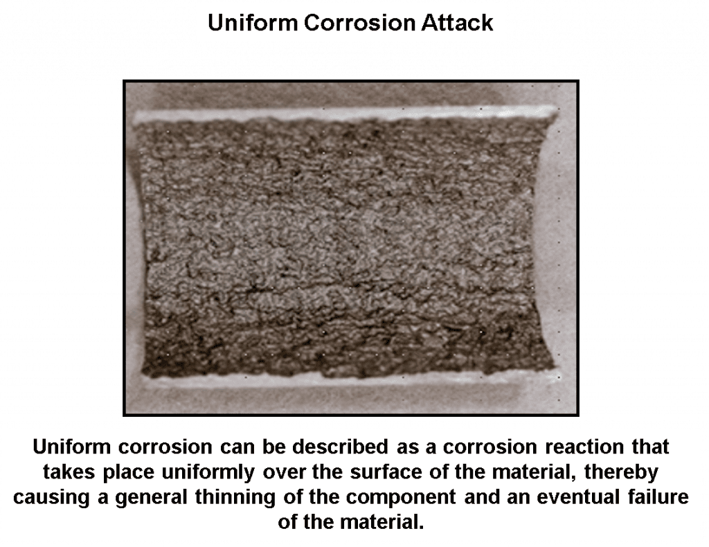 The 4 Physical Failure Mechanisms of Component Failure: The Basics (Part 1)