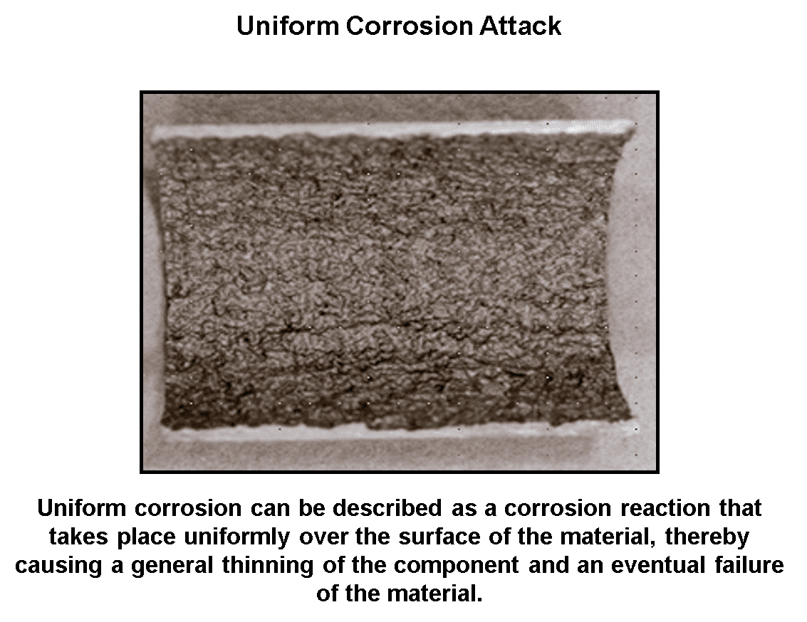 The 4 Physical Failure Mechanisms of Component Failure: The Basics (Part 1)