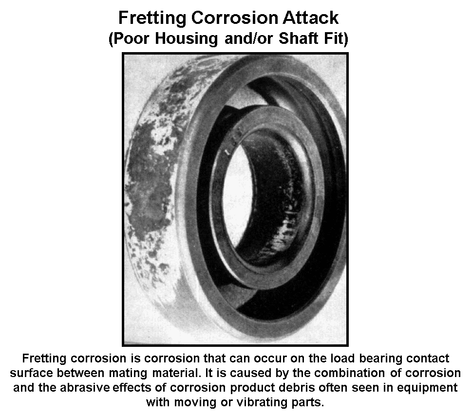 The 4 Physical Failure Mechanisms of Component Failure: The Basics (Part 1)