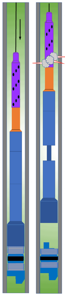 Ballistic Setting Tools - Accendo Reliability