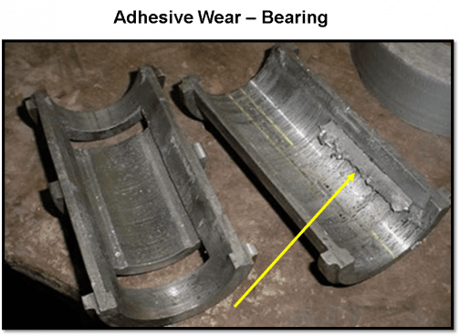 The 4 Physical Failure Mechanisms of Component Failure: The Basics ...