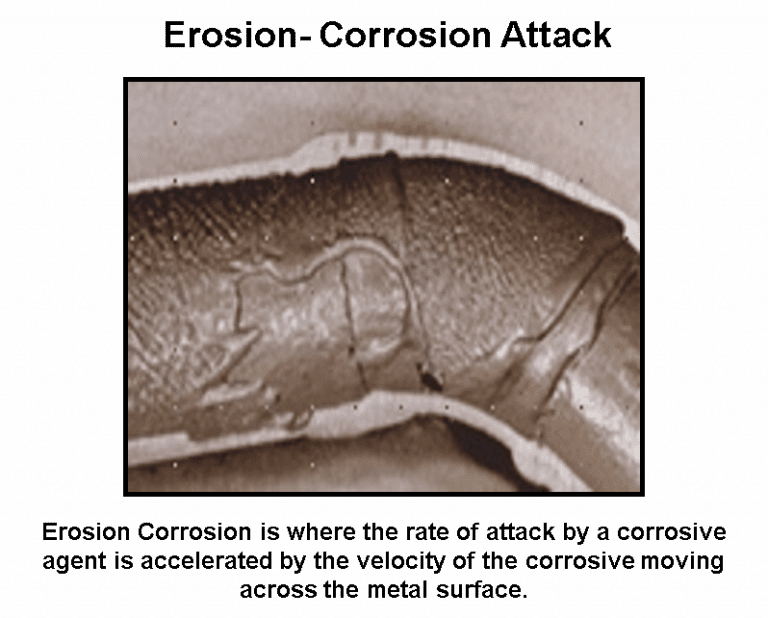 The 4 Physical Failure Mechanisms of Component Failure: The Basics ...