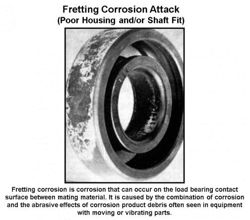 The 4 Physical Failure Mechanisms of Component Failure: The Basics ...