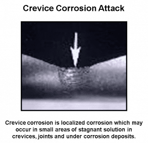 The 4 Physical Failure Mechanisms of Component Failure: The Basics ...