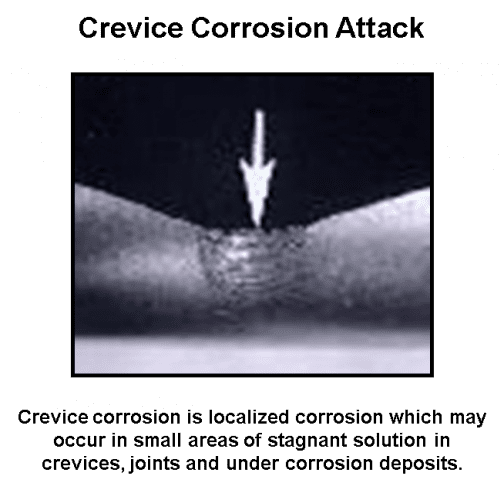 The 4 Physical Failure Mechanisms of Component Failure: The Basics ...