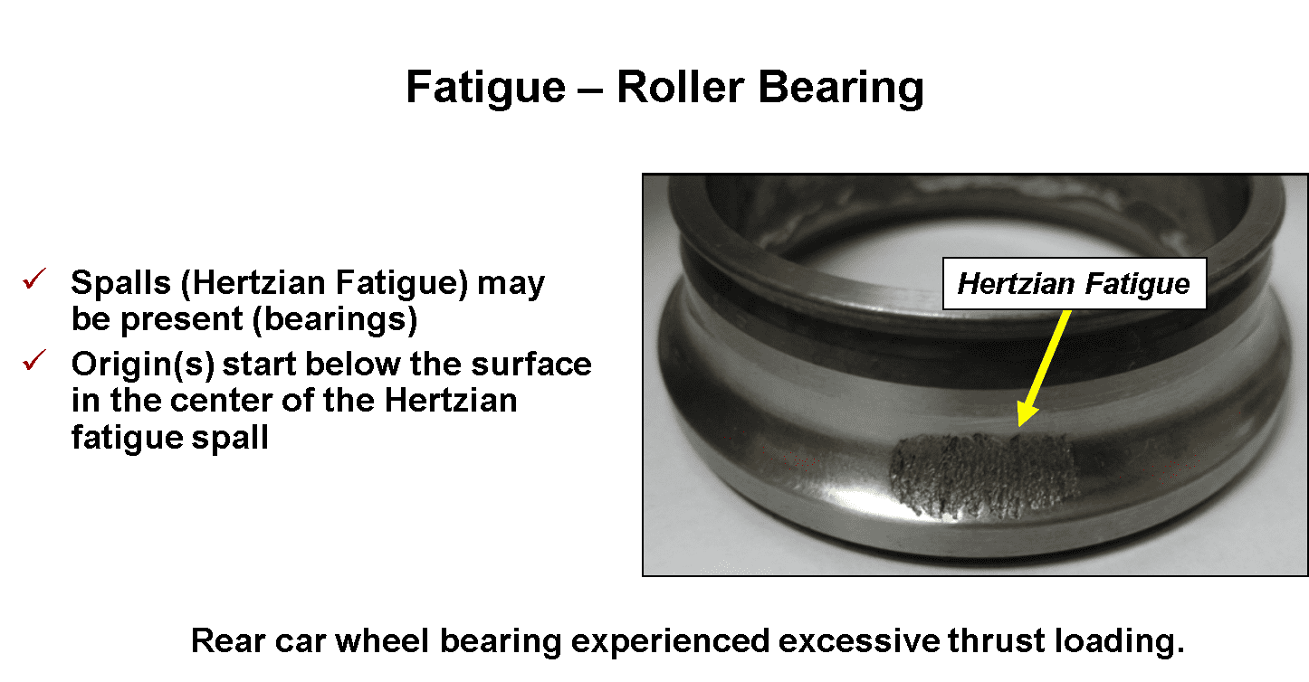 Part II: The 4 Basic Physical Failure Mechanisms of Component Failure: Fatigue & Overload