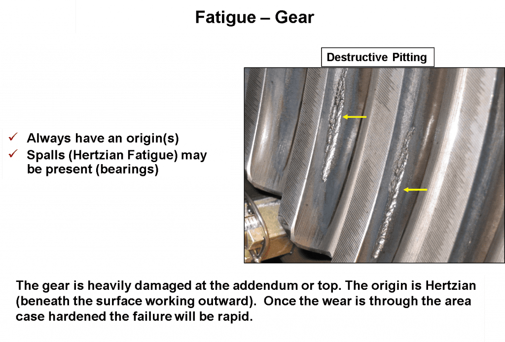 Part II: The 4 Basic Physical Failure Mechanisms of Component Failure: Fatigue & Overload