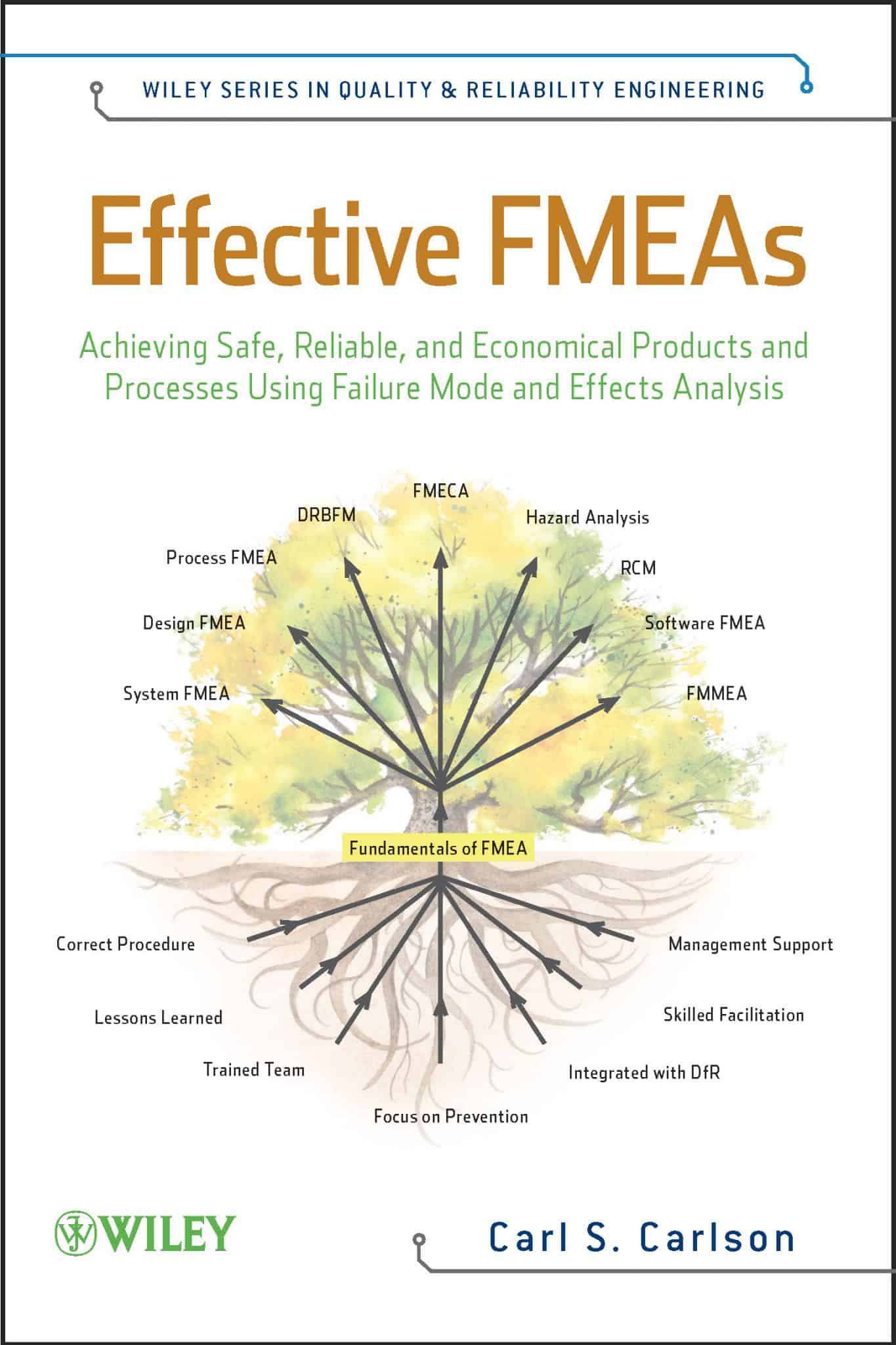 FMEA Resources