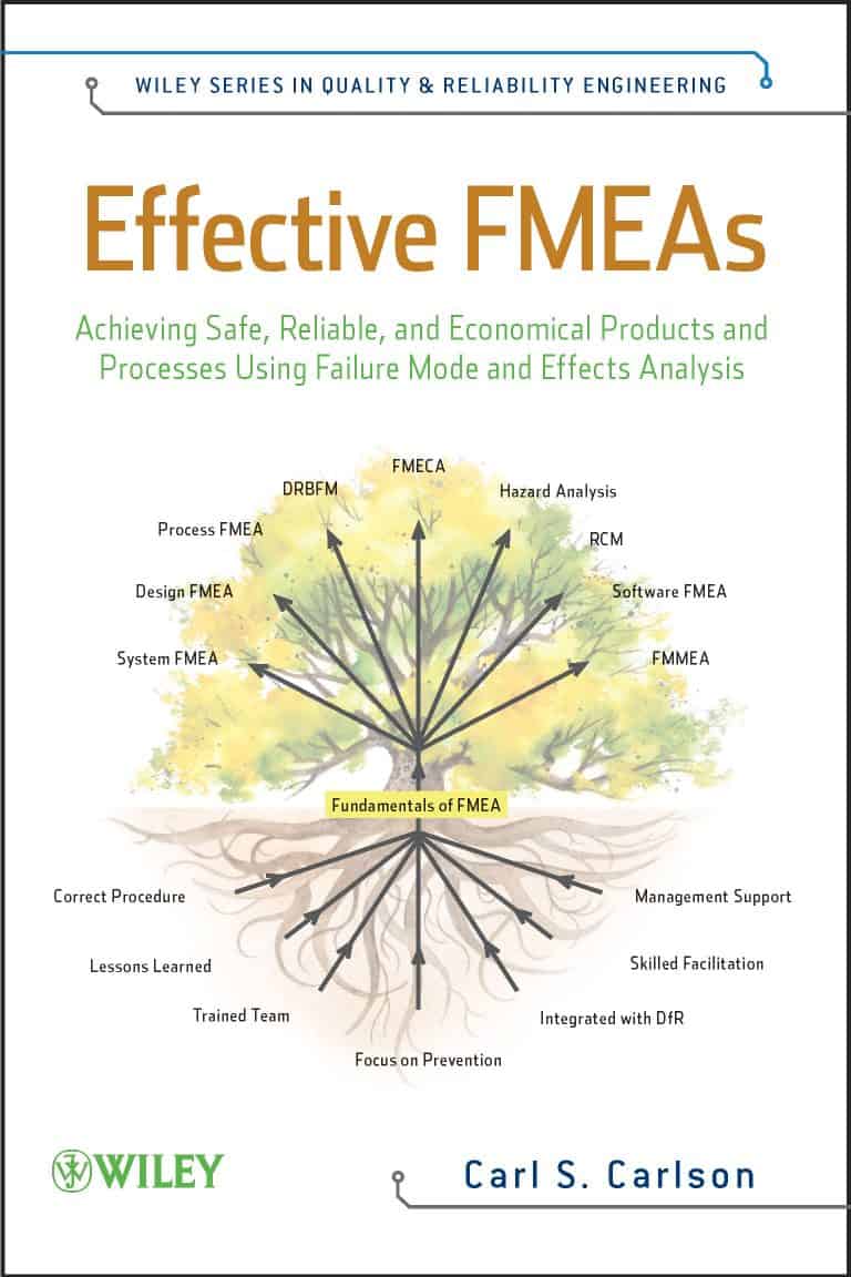 FMEA Resources