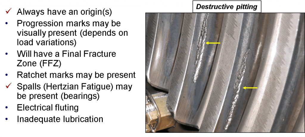 Recognizing Basic Gear Fatigue Failure Patterns - Accendo Reliability