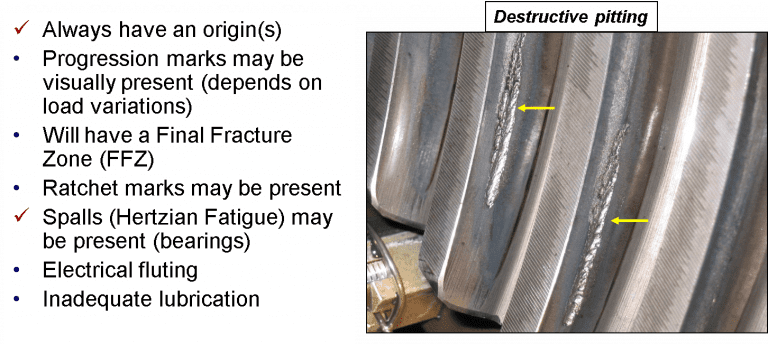Recognizing Basic Gear Fatigue Failure Patterns - Accendo Reliability