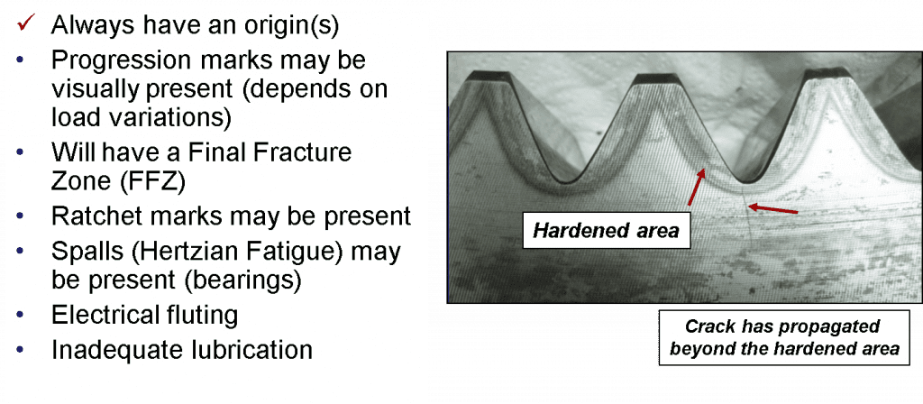 Recognizing Basic Gear Fatigue Failure Patterns - Accendo Reliability