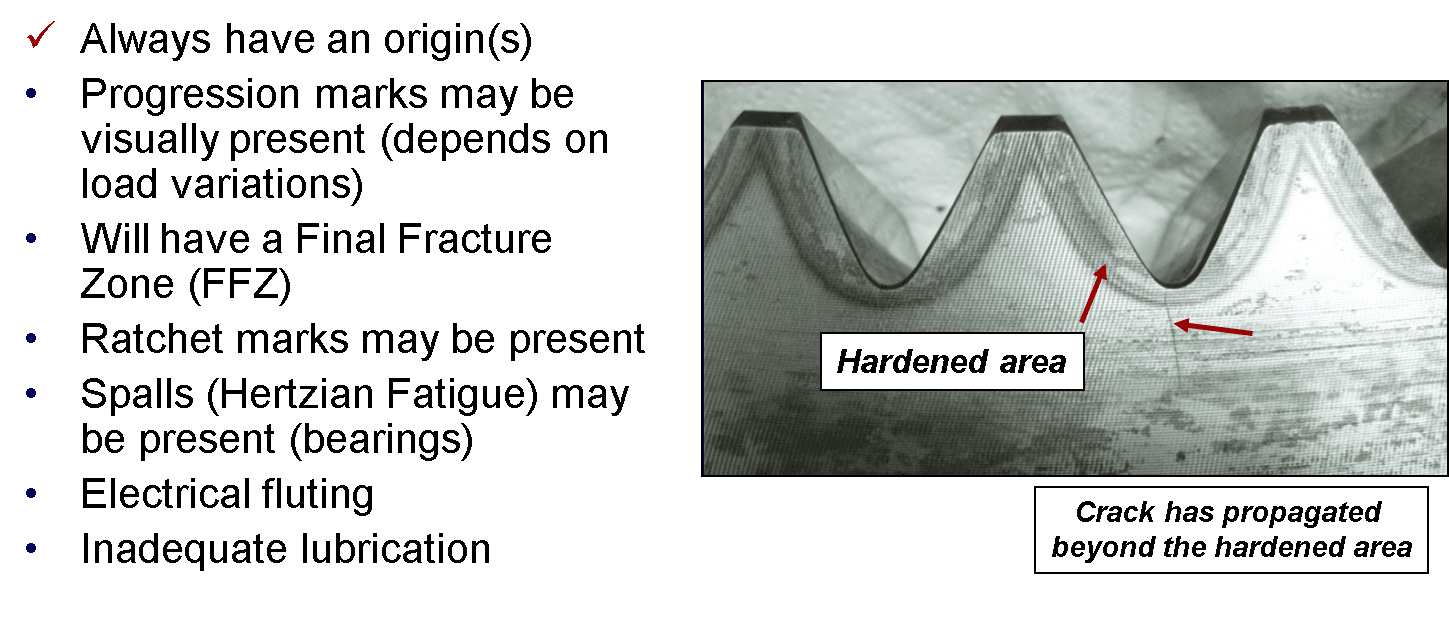 Recognizing Basic Gear Fatigue Failure Patterns - Accendo Reliability