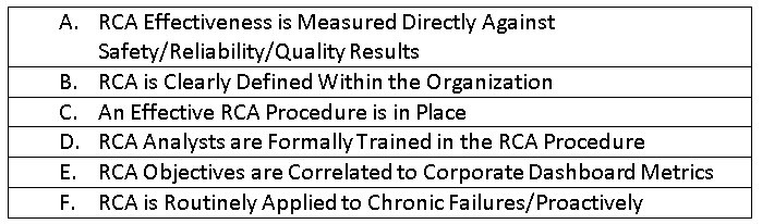 Grade Your RCA Effort and Print Out Your Private Report Card ...